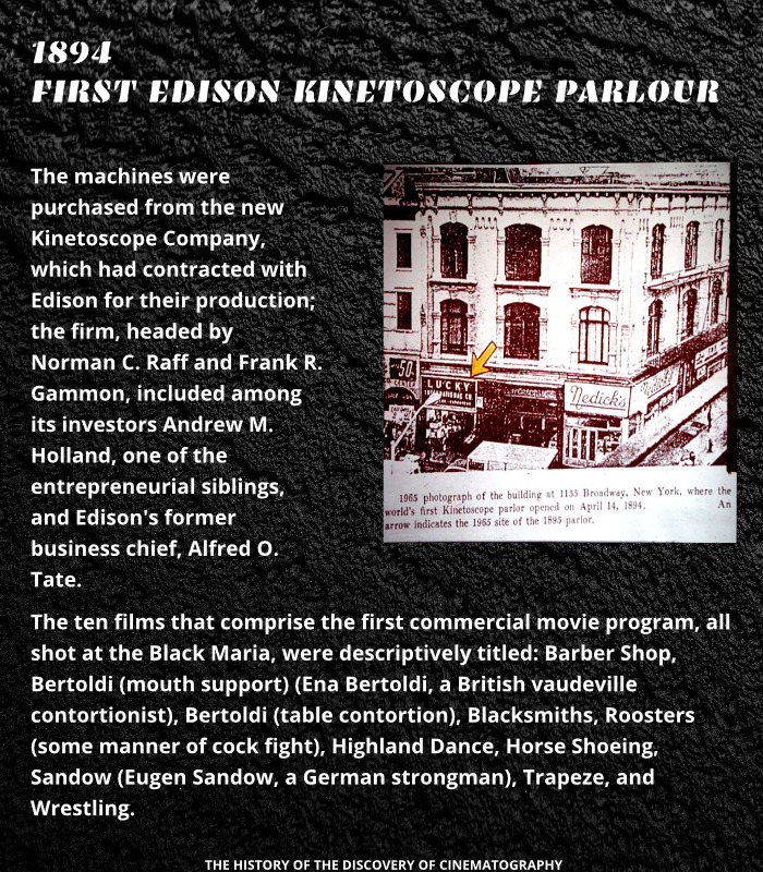 1894-FIRST-EDISON-KINETOSCOPE-PARLOUR